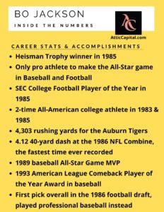 Bo Jackson Rookie Cards - The Greatest Sports Cards Ever?