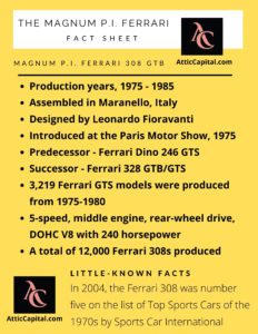 The Magnum PI Ferrari Might be the Most Iconic Ferrari of All Time