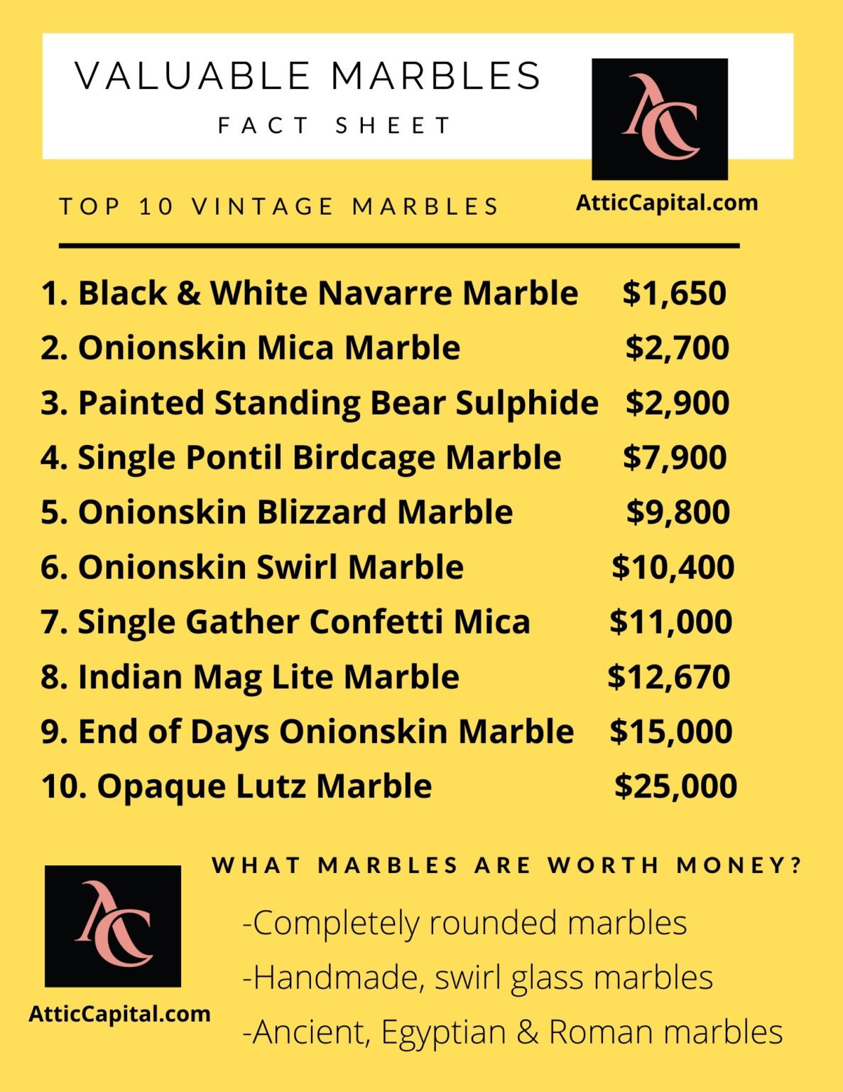 Vintage Old Marbles Worth Money, and the Top 10 Most Valuable