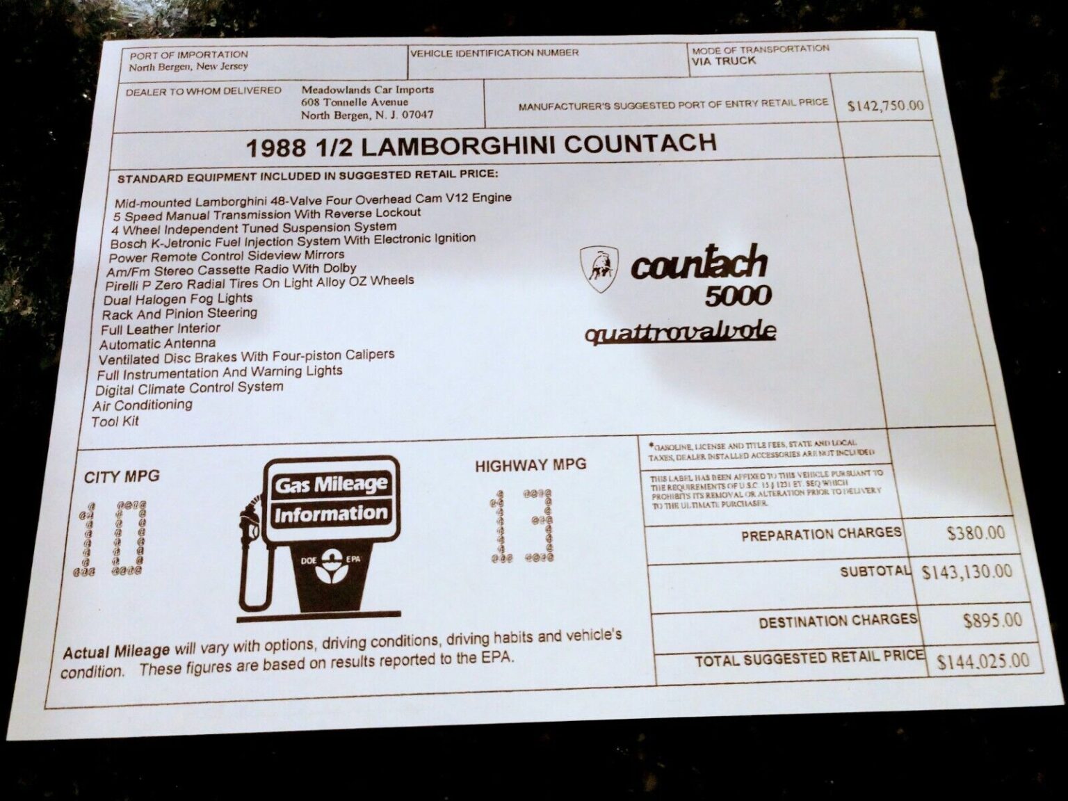 Unleashing the Lamborghini Countach in 1974 (Start of the Raging Bull)