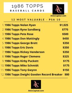 1986 Topps Baseball Cards and the Start of a New Era