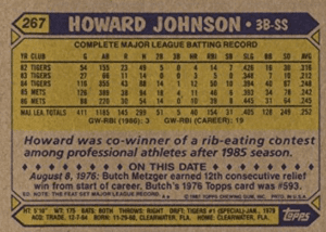 1987 Topps Baseball Cards Worth Collecting (Amazing Card Facts)