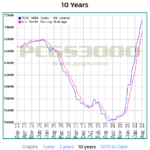 The Ultimate Rare Coin Collector Guide for 2024
